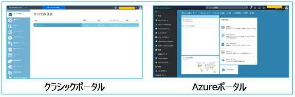 Bluemix Infrastructure(Softlayer)環境とAzure環境をVPN(IPsec IKEv2)接続してみました。 #SoftLayer - Qiita