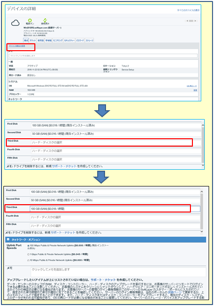 Bluemix Infrastructure(SoftLayer)の仮想サーバーにディスクを追加してみました #infrastructure - Qiita